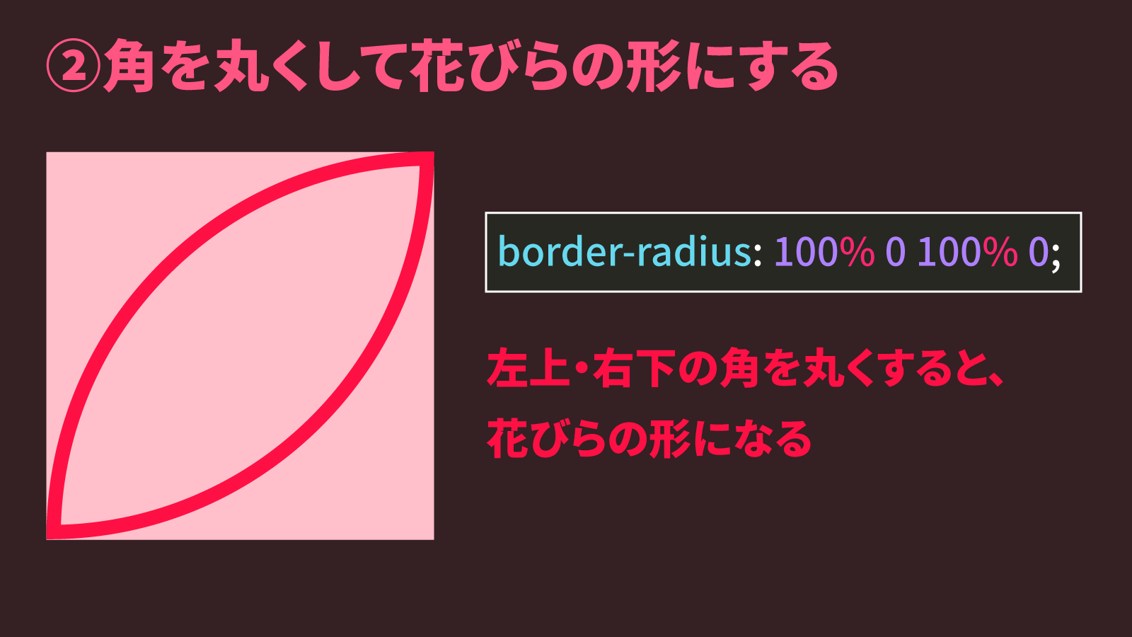 JSとCSSで桜を降らせるエフェクトを実装する方法【コピペOK】 | WebDev Tech
