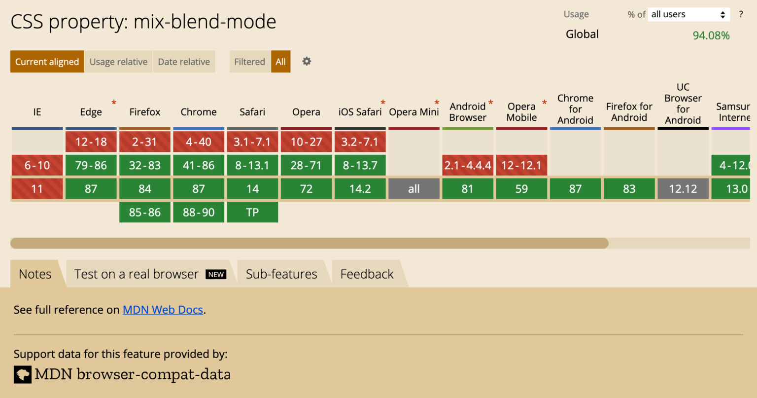 【CSS】@supportsでブラウザ対応状況を判別して条件分岐させる方法 | WebDev Tech