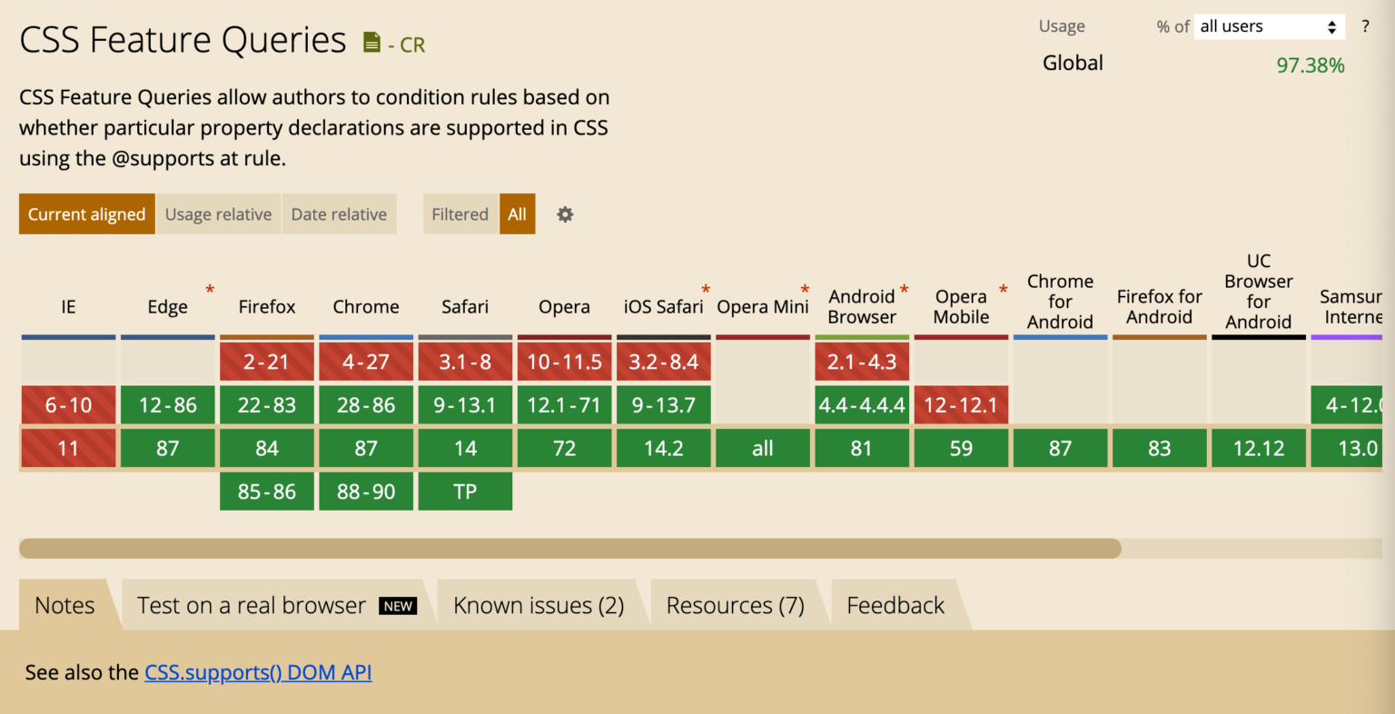 【CSS】@supportsでブラウザ対応状況を判別して条件分岐させる方法 | WebDev Tech